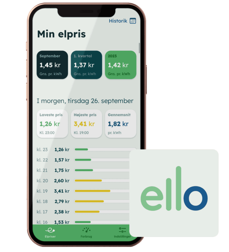 ello | Få overblik over elpriser & dit forbrug med vores elpriser app